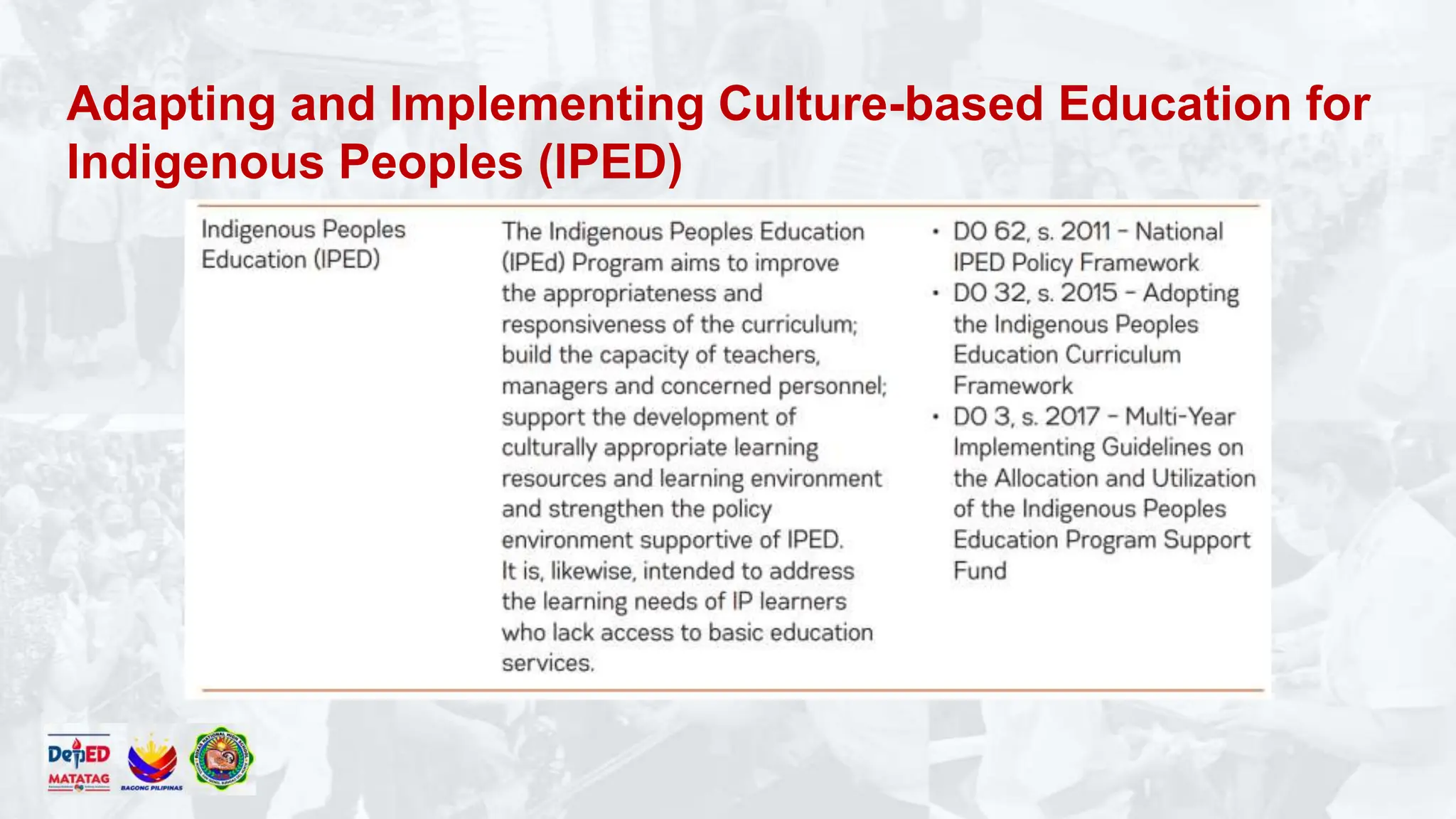 Classroom Observable Indicators 2023 2024 Pptx