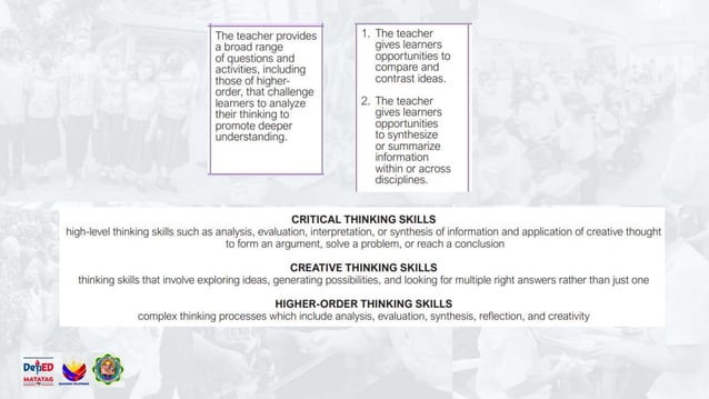 Classroom Observable Indicators 2023-2024.pptx