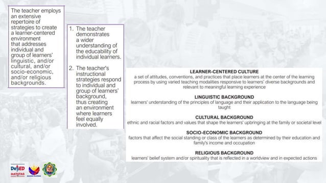 Classroom Observable Indicators 2023 2024 Pptx