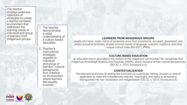 Classroom Observable Indicators 2023-2024.pptx