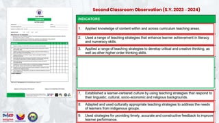 Classroom Observable Indicators 2023-2024.pptx