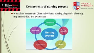 2. Scientific Process of Nursing.pptx