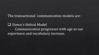 2. MODELS OF COMMUNICATIONGRADE11SHS.pptx