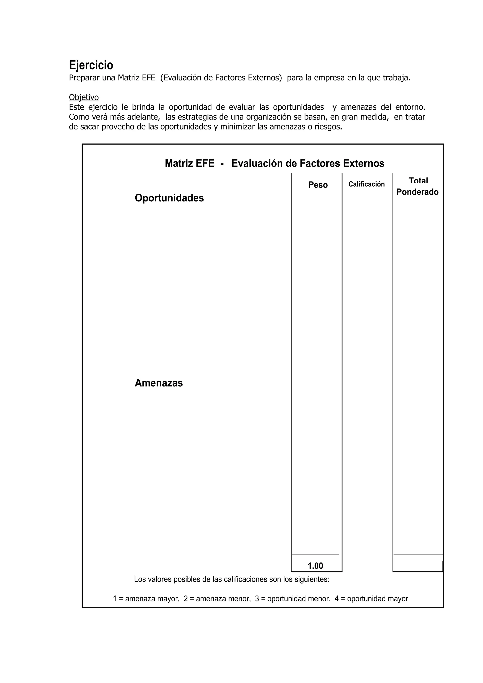 2. Matriz de factores externos.pdf