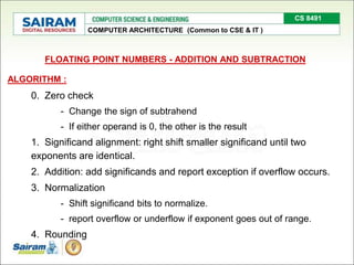 2.5 Floating Point Operations.pptx