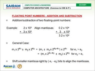 2.5 Floating Point Operations.pptx