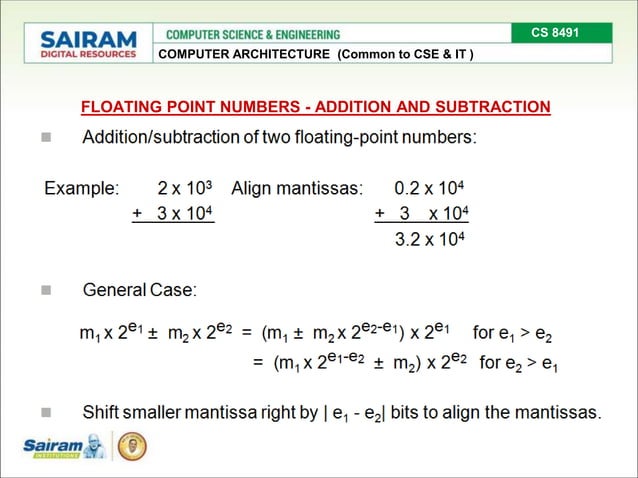 2.5 Floating Point Operations.pptx