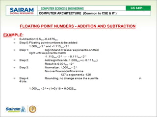 2.5 Floating Point Operations.pptx