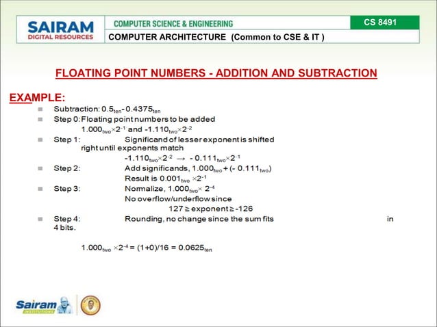 25 Floating Point Operationspptx 