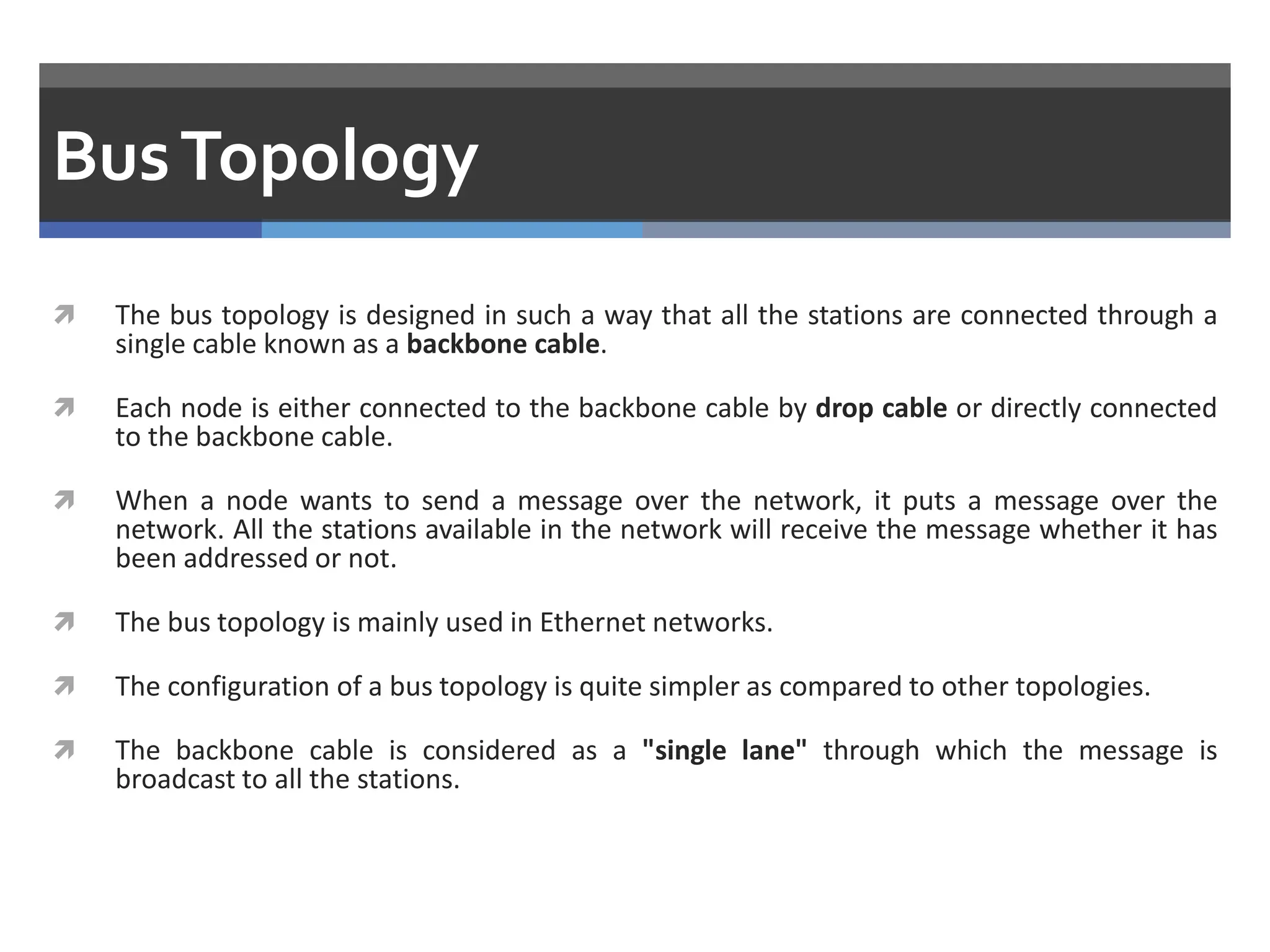 Network Topologies in computer networking | PPT