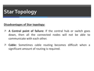 Network Topologies in computer networking | PPTX