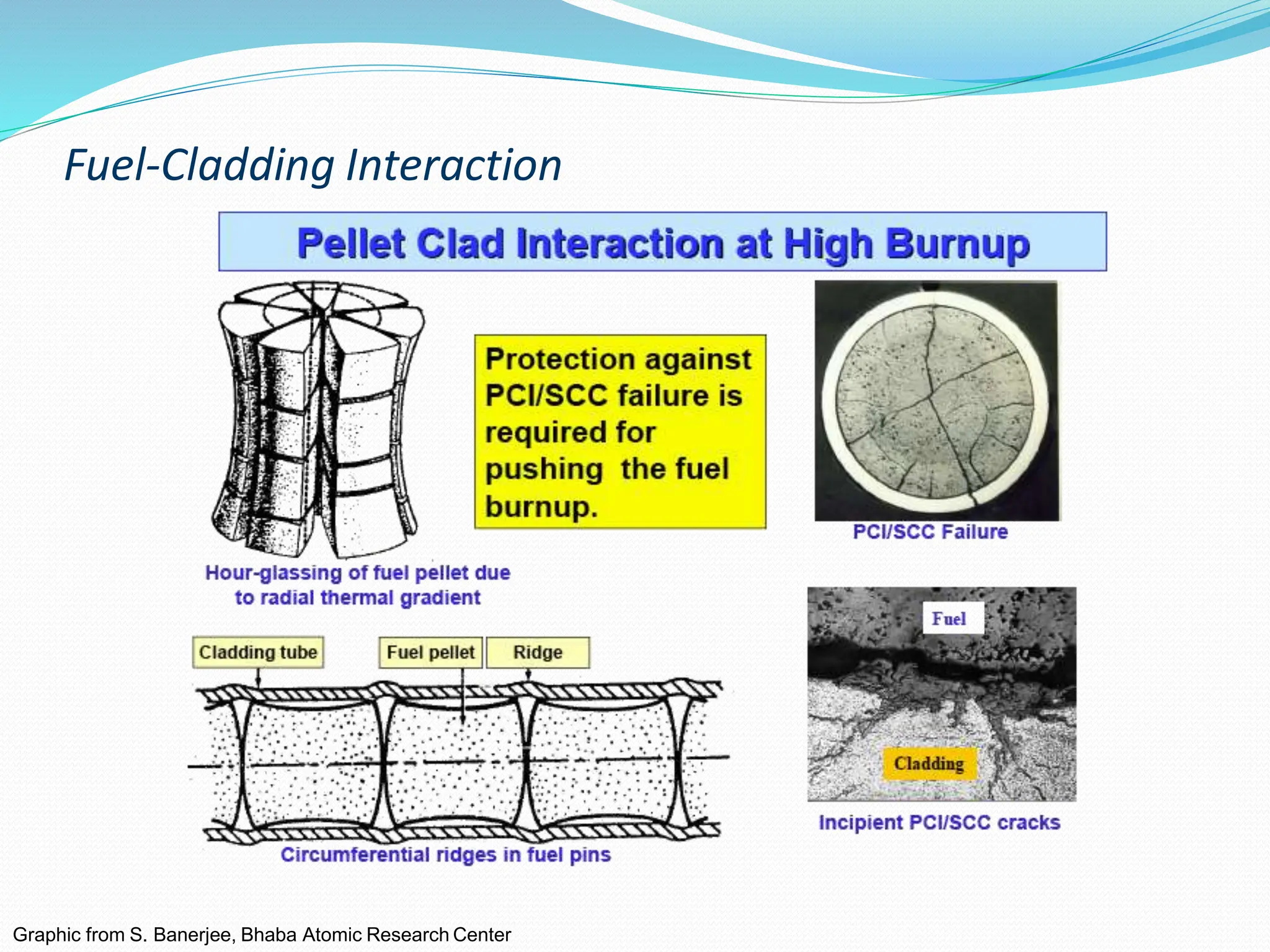 Introduction to nuclear reactor fuel and material | PPTX
