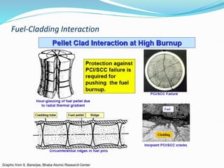 Introduction to nuclear reactor fuel and material | PPTX