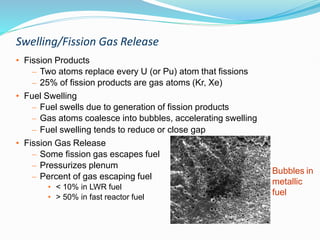Introduction to nuclear reactor fuel and material | PPTX