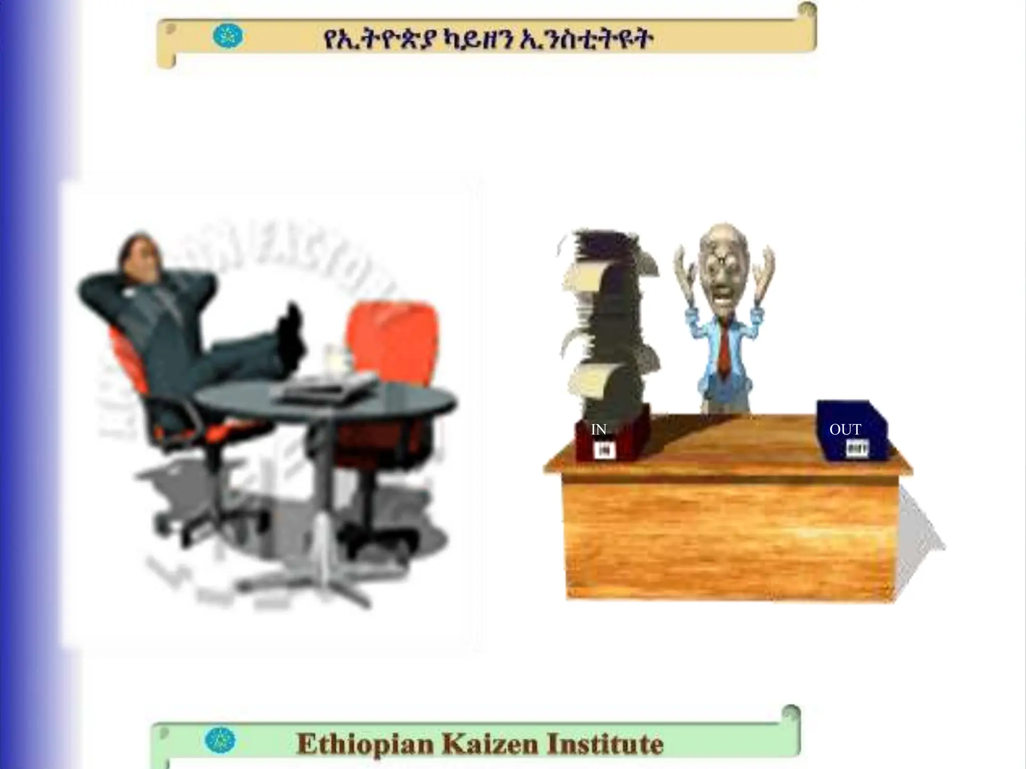 Kaizon (Muda) 1)The concept of MUDA/Waste 2)Methods for categorizing ...