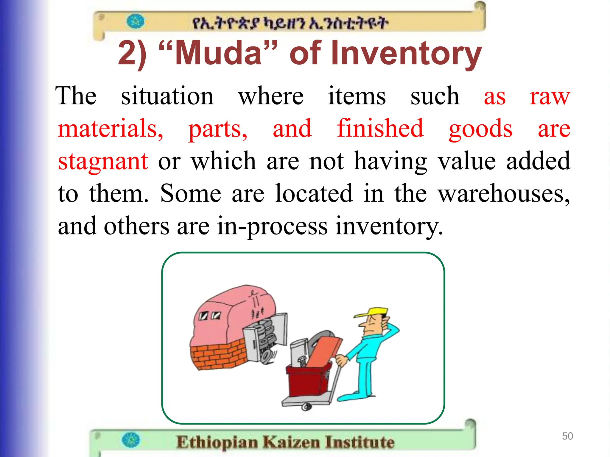 Kaizon (Muda) 1)The concept of MUDA/Waste 2)Methods for categorizing ...