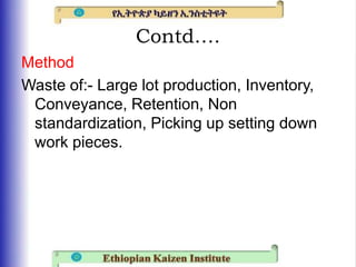 Kaizon (Muda) 1)The concept of MUDA/Waste 2)Methods for categorizing ...
