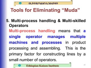 Kaizon (Muda) 1)The concept of MUDA/Waste 2)Methods for categorizing ...