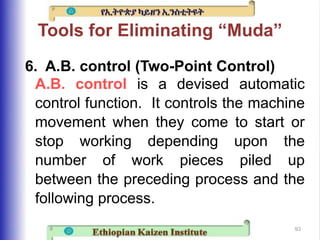 Kaizon (Muda) 1)The concept of MUDA/Waste 2)Methods for categorizing ...