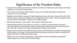 2.6.24 The Freedom Rides.pptx