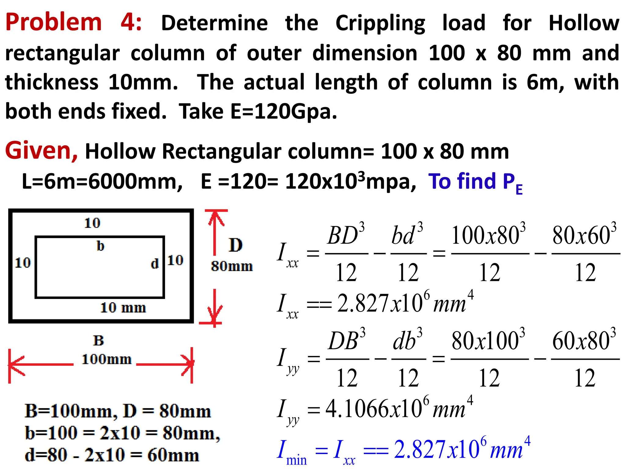 Solid Mechanics Numericals on Euler's Theory-I.pptx