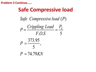 Solid Mechanics Numericals on Euler's Theory-I.pptx