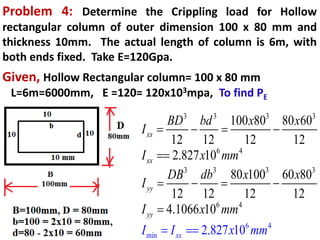 Solid Mechanics Numericals on Euler's Theory-I.pptx