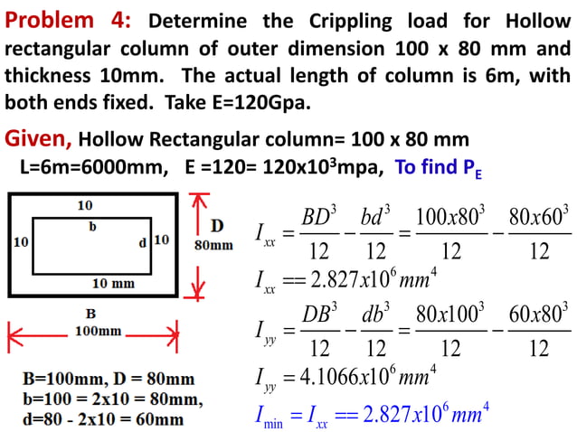Solid Mechanics Numericals on Euler's Theory-I.pptx