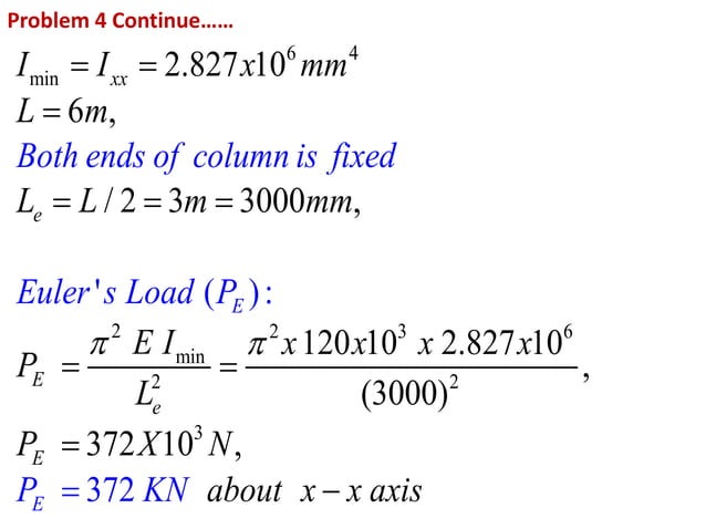 Solid Mechanics Numericals on Euler's Theory-I.pptx