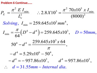 Solid Mechanics Numericals on Euler's Theory-I.pptx