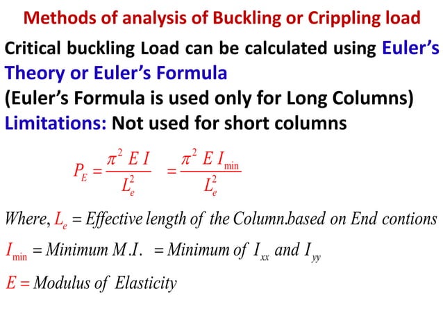 Solid Mechanics Numericals on Euler's Theory-I.pptx