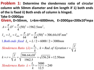 Solid Mechanics Numericals on Euler's Theory-I.pptx