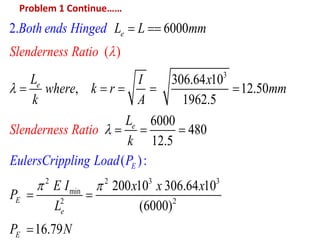 Solid Mechanics Numericals on Euler's Theory-I.pptx