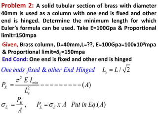 Solid Mechanics Numericals on Euler's Theory-I.pptx