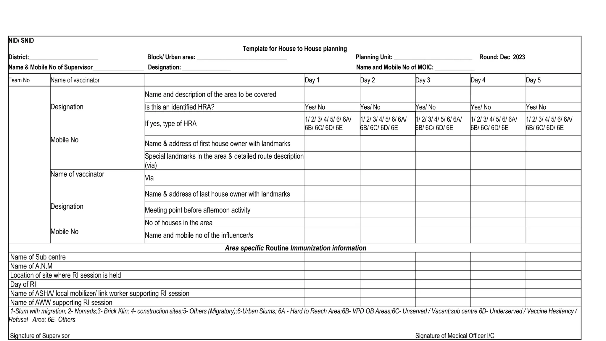 2. Microplanning for NIDs 2024 INDIA.pptx