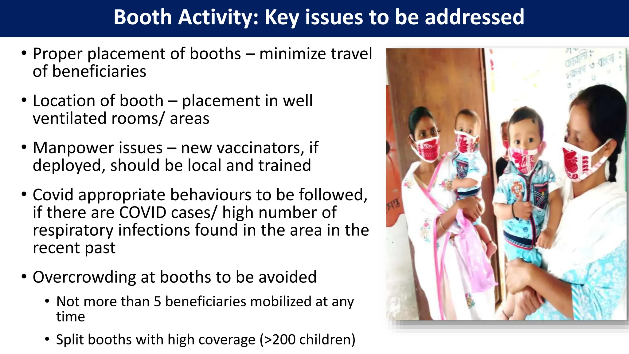 2. Microplanning for NIDs 2024 INDIA.pptx