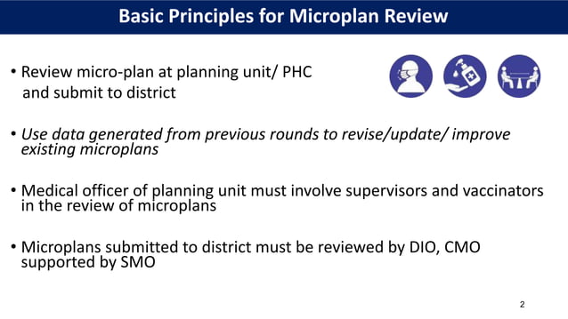 2. Microplanning for NIDs 2024 INDIA.pptx