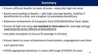 2. Microplanning for NIDs 2024 INDIA.pptx