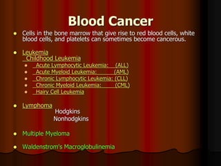 2.Enumerating malignancies of various systems.ppt