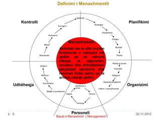 2.kuptimi_dhe_definimi_i_menaxhmentit (1).pptx
