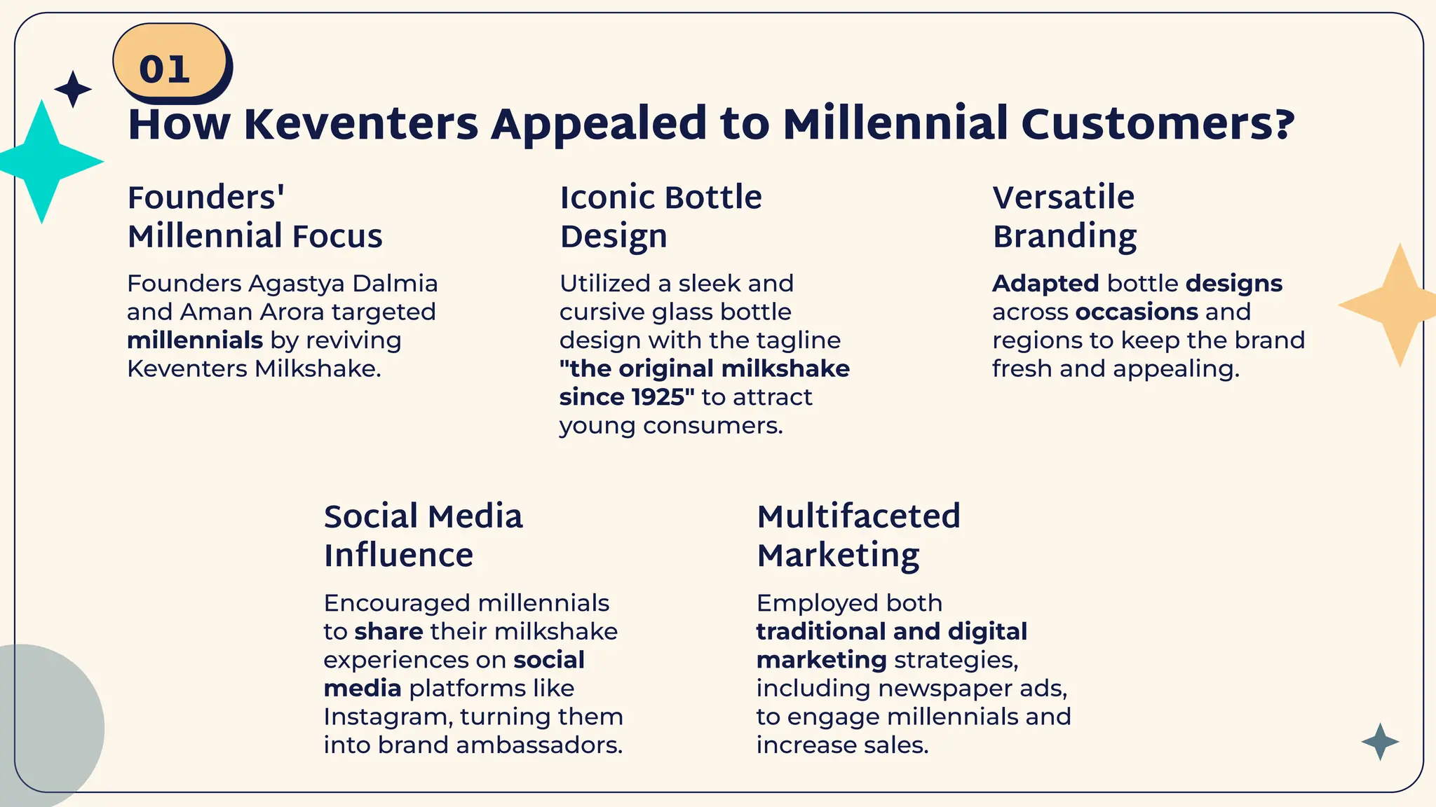 Keventers Revival | Case Study on Keventers' Business Revival | PDF