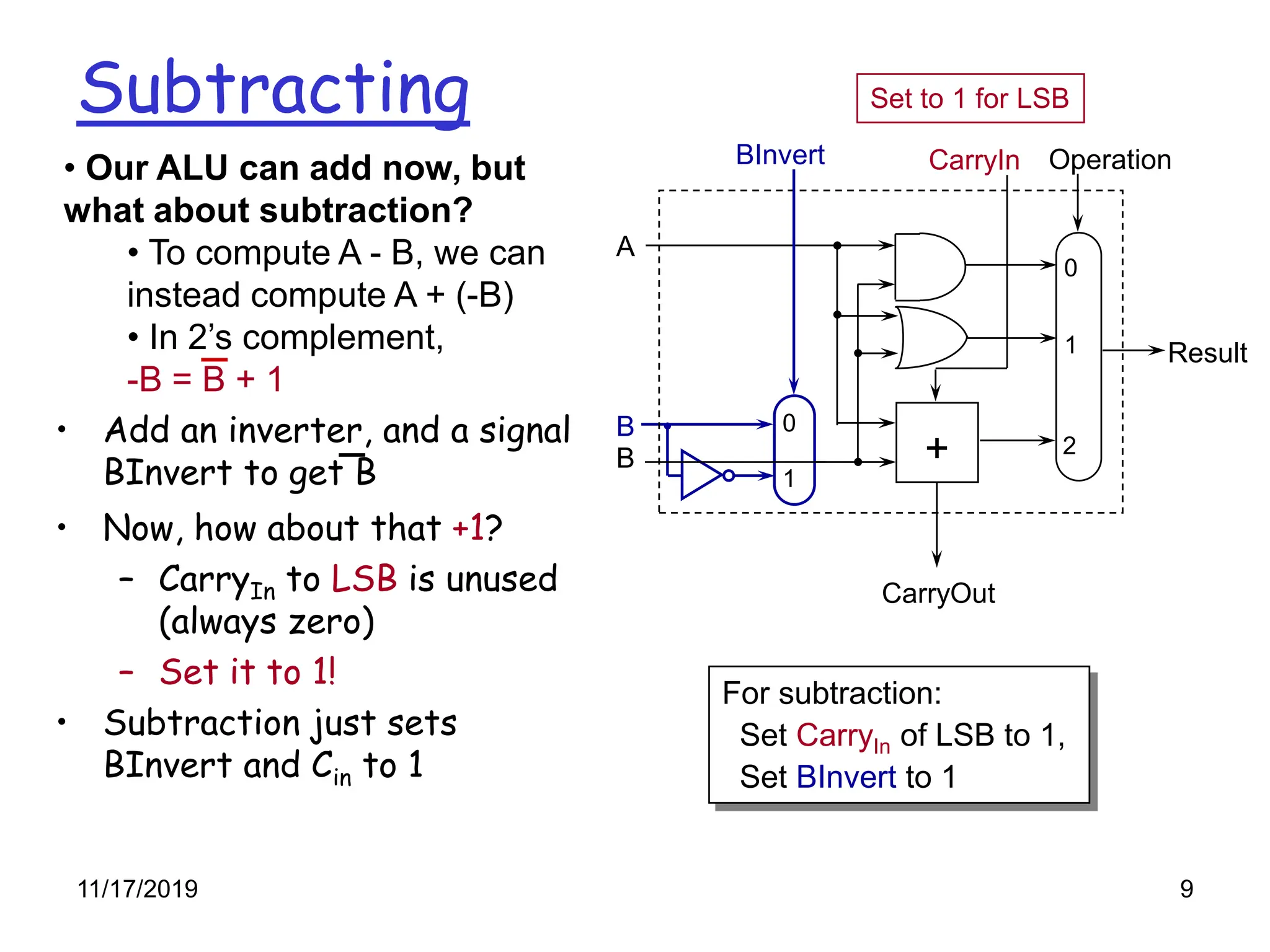2. ALU and MIPS Arcitecture introduction.pdf