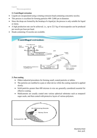 unit 2. various approaches on Microencapsulation.pdf