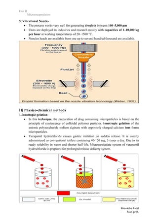 unit 2. various approaches on Microencapsulation.pdf