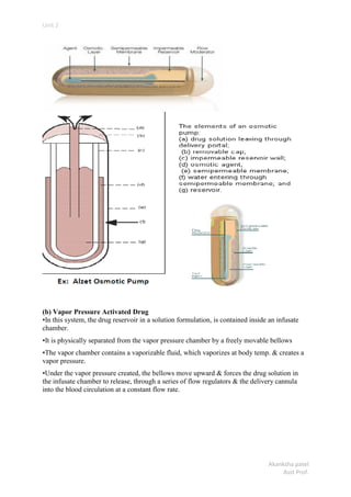 Implantable drug delivery systems | PDF | Birth Control | Reproductive ...