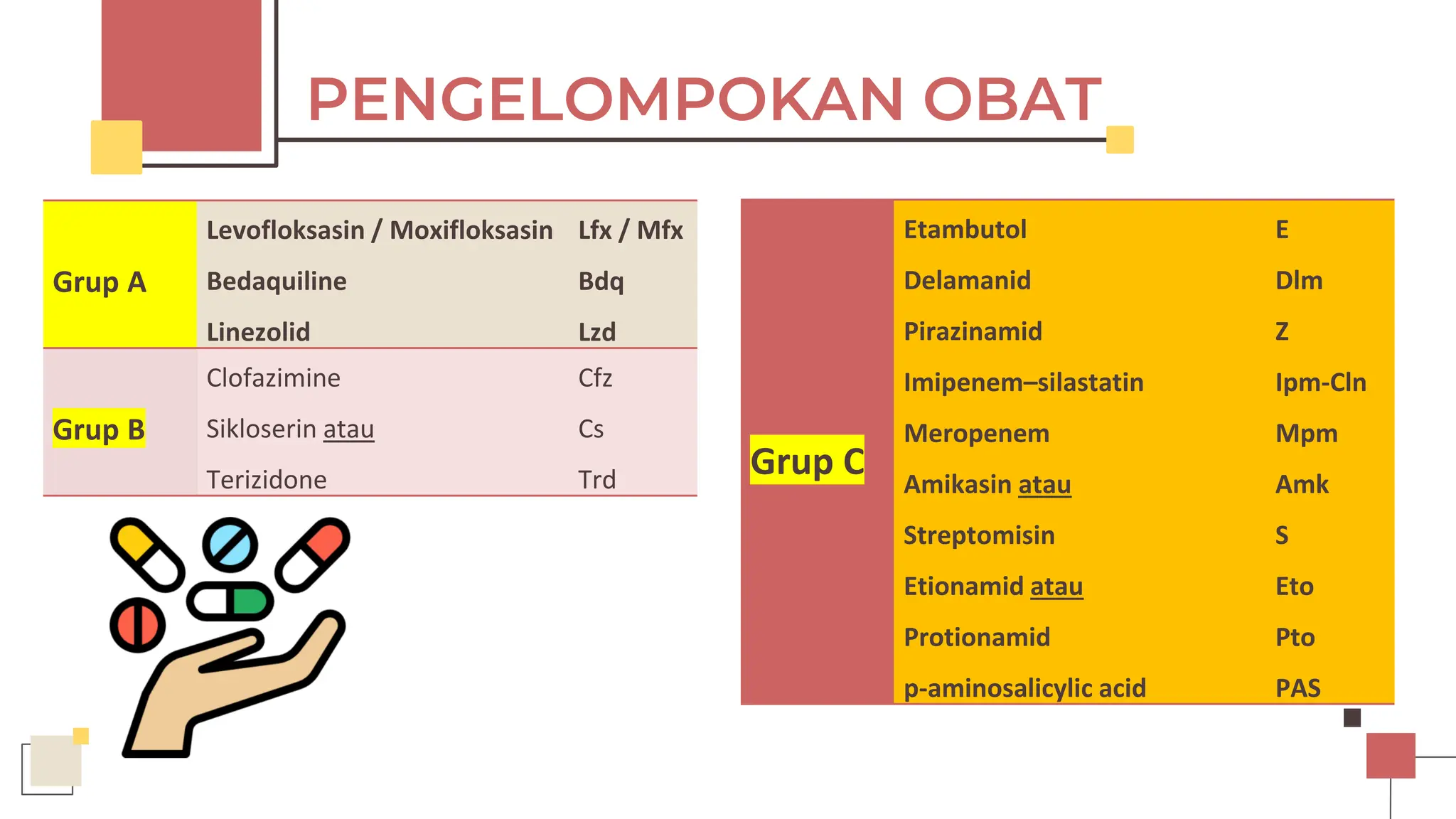 2. Pengobatan TBC RO Paduan 6 Bulan_Prof. Dr. dr. Arto Yuwono, Sp.PD.pdf