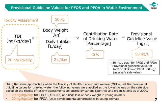 OECD Global Forum on the Environment dedicated to Per- and ...