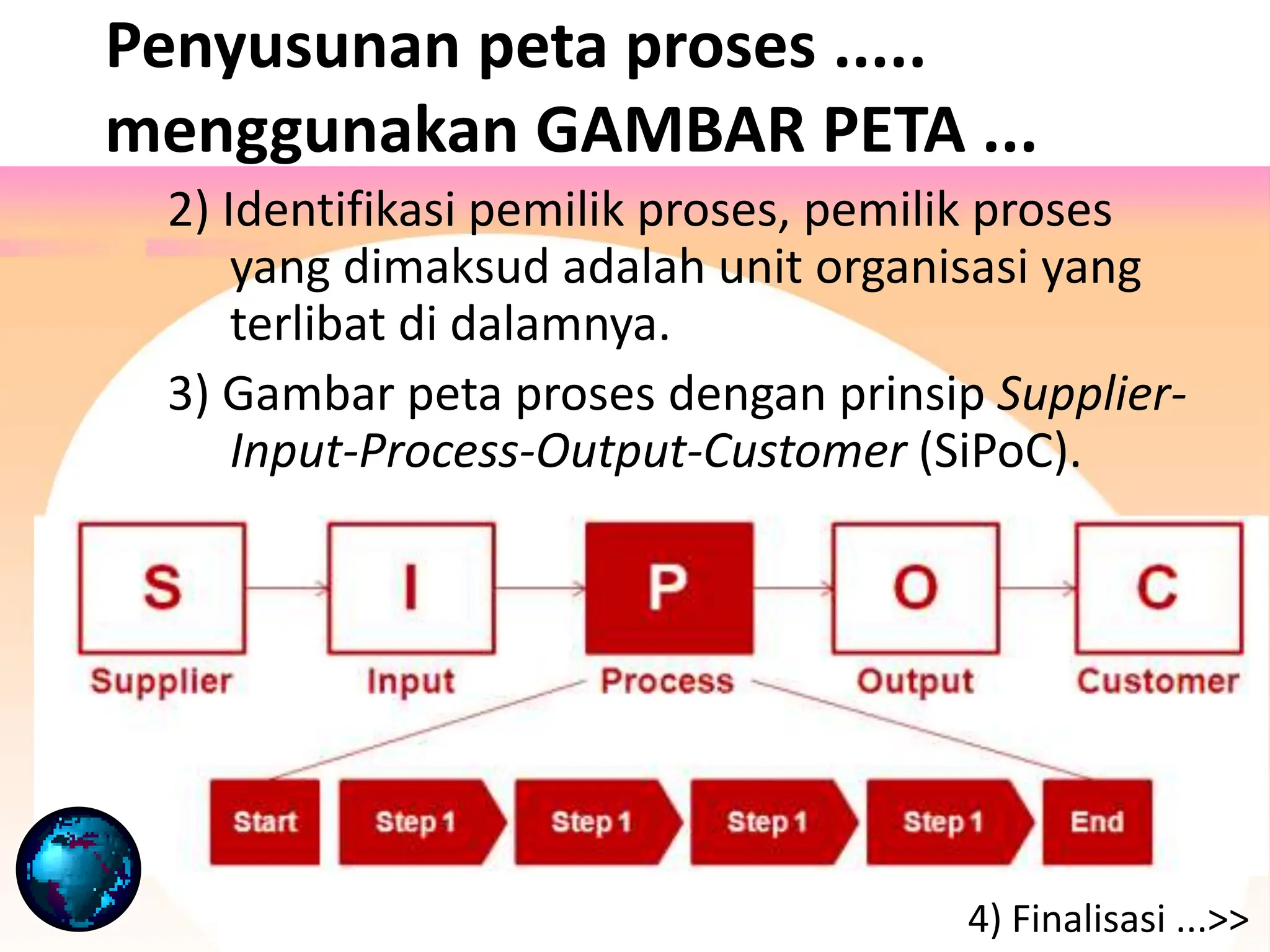 Business Process Mapping _Pelatihan "Business Process Management (BPM ...