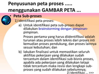 Business Process Mapping _Pelatihan "Business Process Management (BPM ...