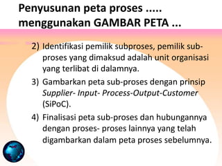 Business Process Mapping _Pelatihan "Business Process Management (BPM ...